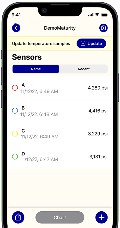 Concrete Temperature And Maturity Systems - COMMAND Center